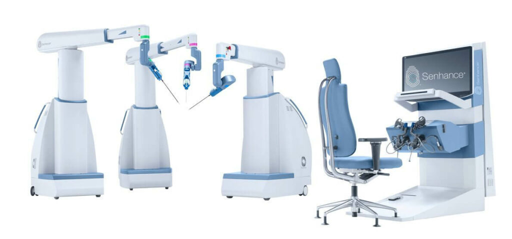 Top 10 Robotic Surgery Companies in 2021 - Statzon Blog